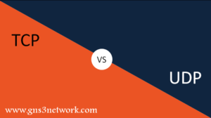 TCP and UDP - Everything you need to know - 2023 | GNS3 Network
