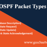 OSPF Packet Types / Message Types and Neighborship Requirements