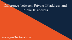 IPv4 : Private and Public IP Address | GNS3 Network