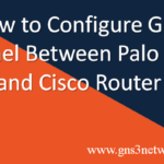 How to configure GRE Tunnel Between Palo Alto and Cisco Router