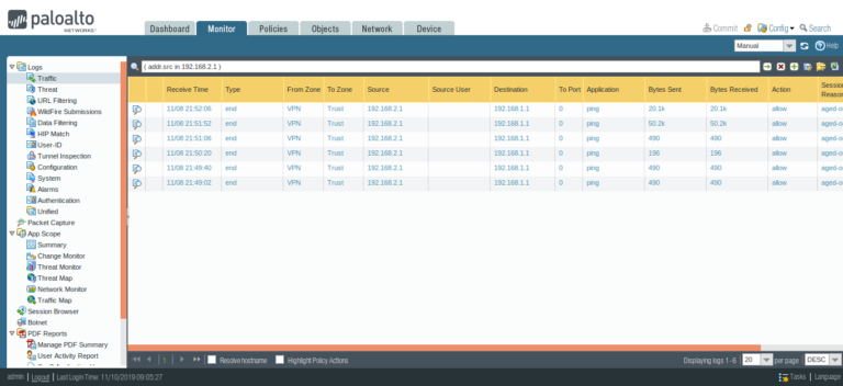 How to configure IPSec VPN between Palo Alto and FortiGate Firewall