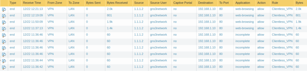 How to configure Clientless VPN on Palo Alto Firewall | GNS3 Network