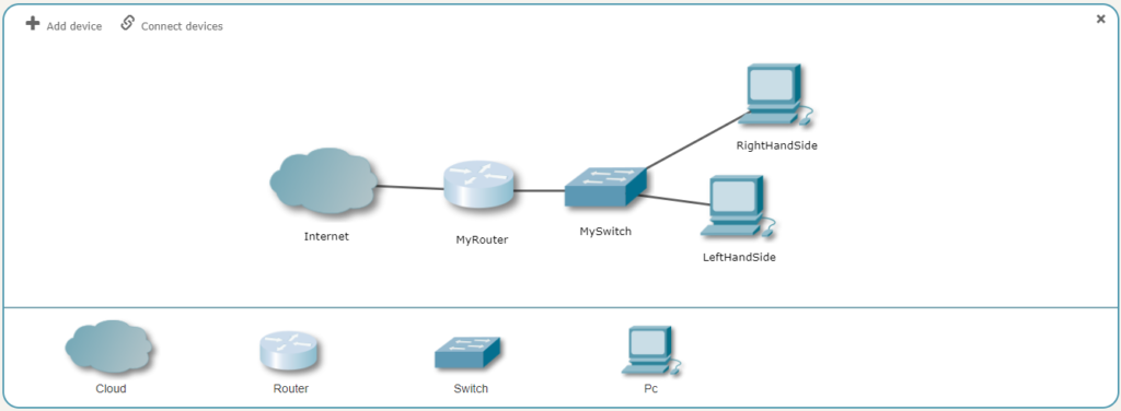 Download Cisco Packet Tracer 7.3.0 for Windows/Mac/Linux [LATEST]