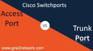 Switchport Modes | Trunk Port | Access Port | GNS3 Network