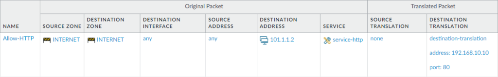 Destination NAT - DNAT in Palo Alto Networks Firewall