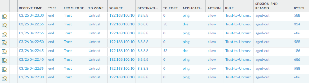 Palo Alto Networks Firewall Initial Configuration From Gui And Cli 2023